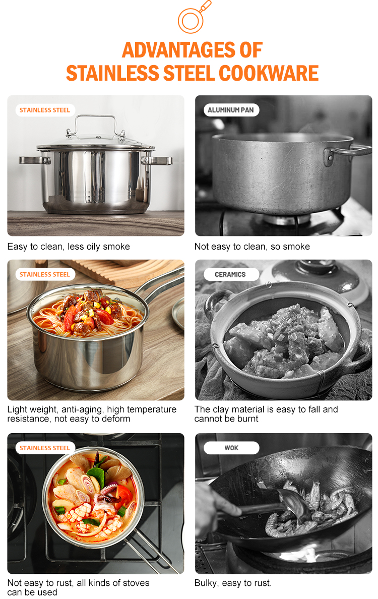 Kitchen flame free reboiling magic cooking pot | cookware manufacturers